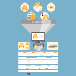 The Observer XT - Behavioral coding and analysis software - NBT